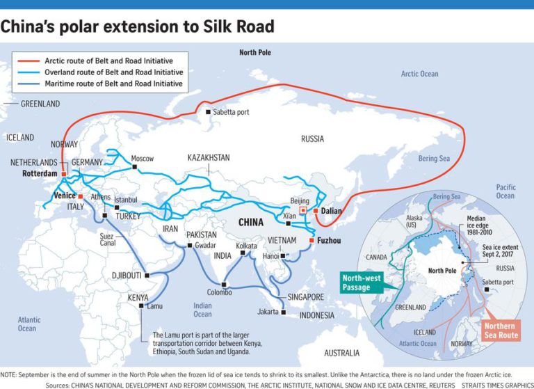 La Via della Seta Polare: dalla Cina all’Europa attraverso l’Artico ...