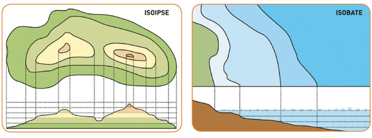 Geofacile #12 - Le carte geografiche | Articoli | DLive Geografia